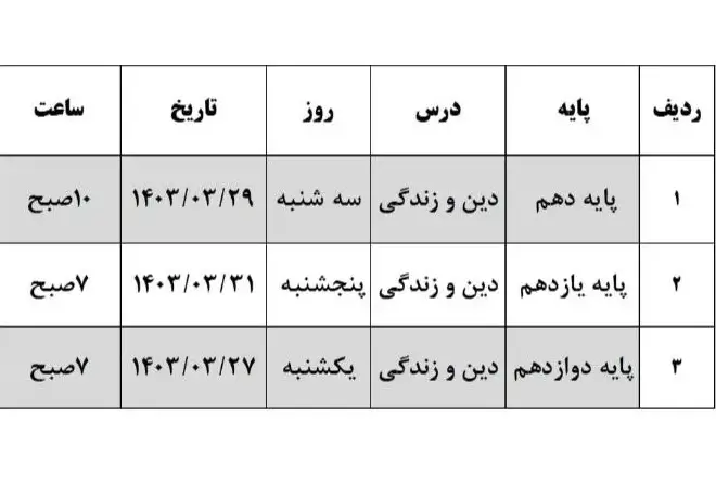 نحوه دریافت کارت ورود به جلسه امتحانات نهایی؛ مشکل سامانه صدور کارت